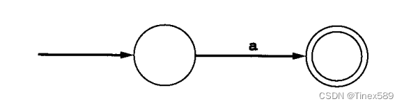 GitHub - Tinex233/2021-CompilationPrinciple_Lab2-LexicalGenerator: Compilation principle Lab2 ...