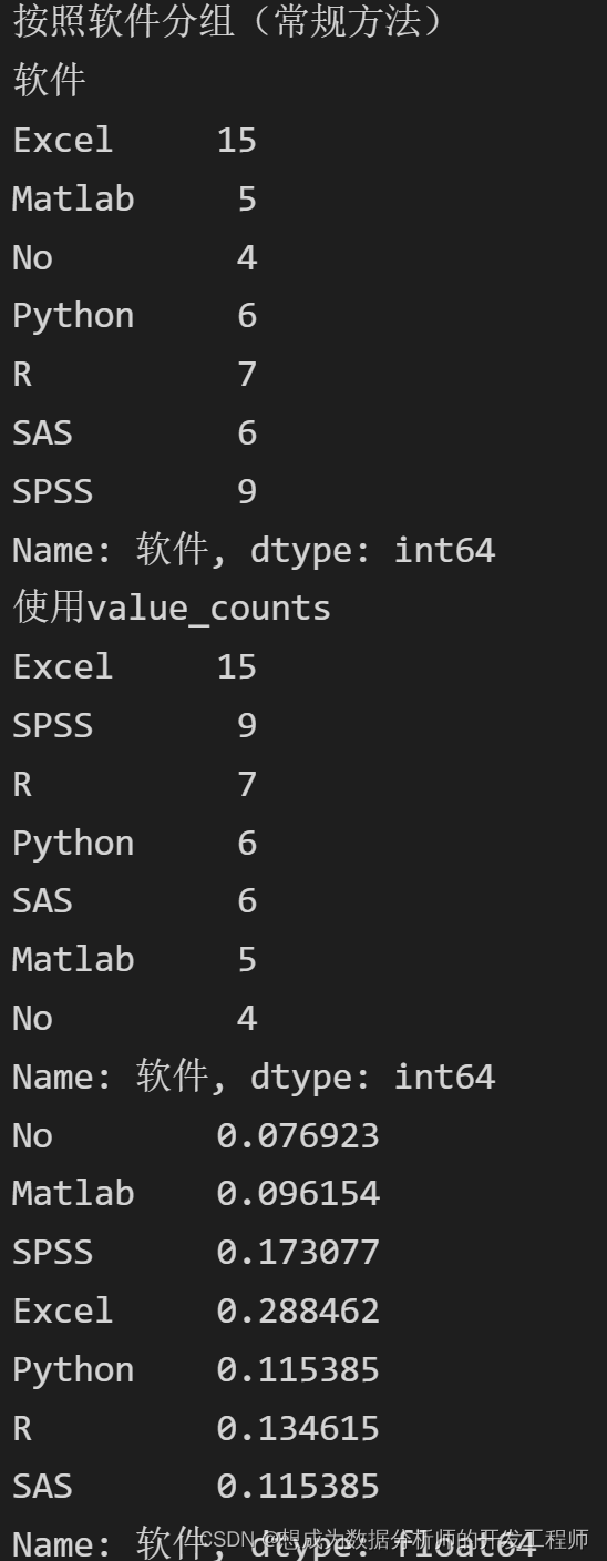 9python数据特征分析与数据交叉表的使用python交叉表数据分析需要什么数据 Csdn博客