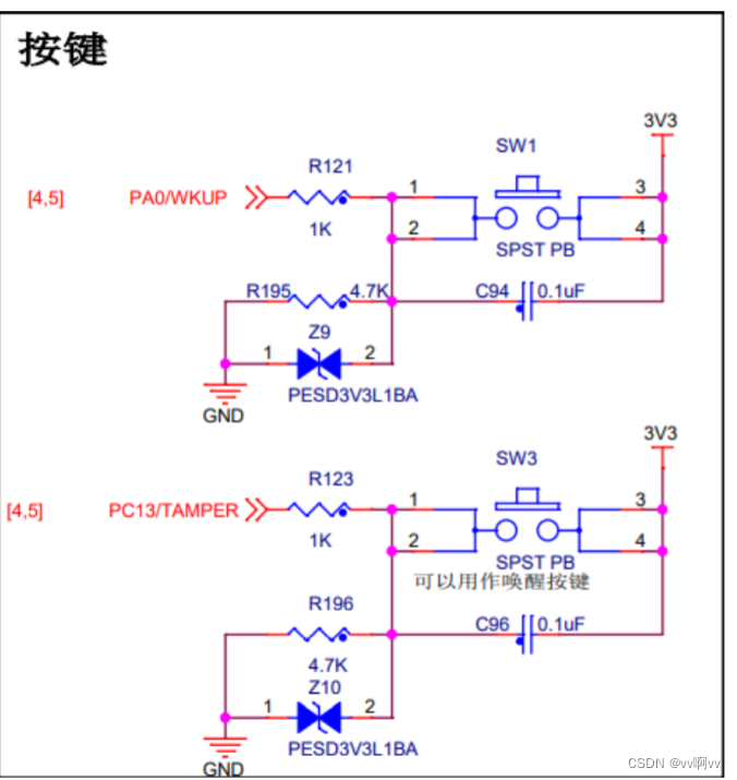 Gpio 输入—按键检测 Gpio输入—按键检测实验报告 Csdn博客