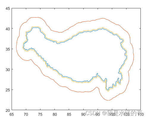 提供一个可以对边界文件进行缓冲区的matlab代码_matlab boundary extrapolate-CSDN博客