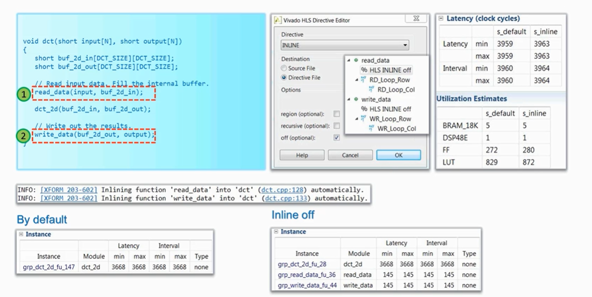 HLS开发学习-14- Vivado HLS 函数层面的优化_vivado hls学习-CSDN博客