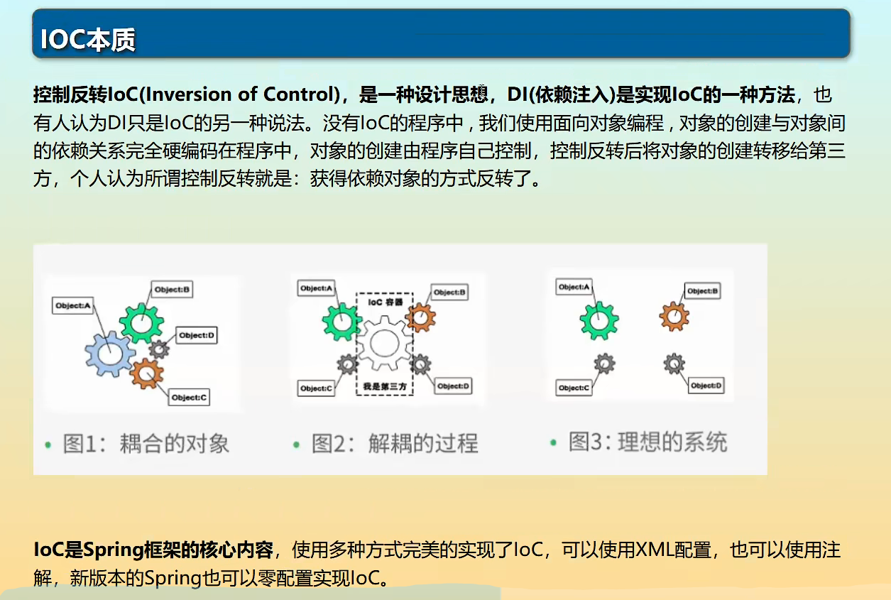 Spring的控制反转原理（IOC）_控制反转怎么实现-CSDN博客