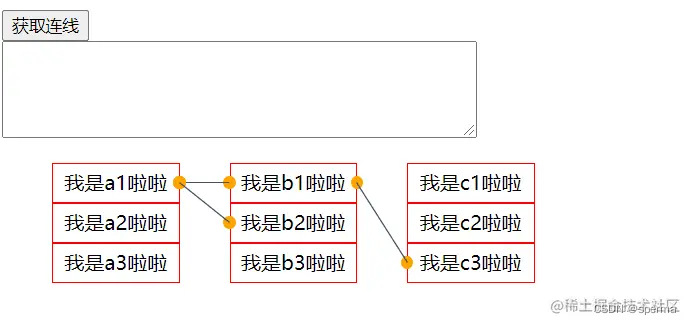 基于jsplumb.js实现3列连线题目_jsplumb动态获取连线类型-CSDN博客