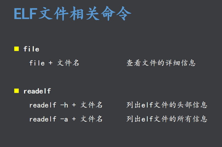Compilation process, file format - Programmer Sought