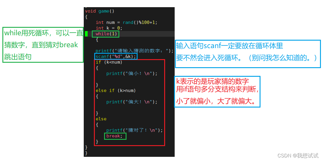 C语言实现猜数字游戏!(图解超级简单。)猜数字游戏程序流程图 Csdn博客