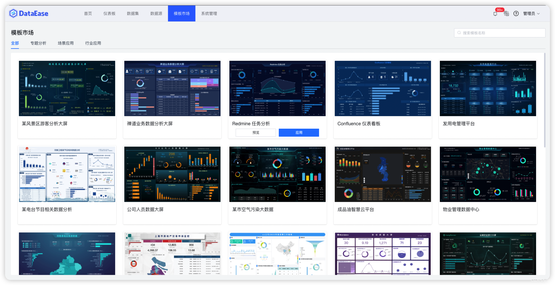 国内外开源数据可视化工具对比：DataEase 相较于 MetaBase 有何优势-CSDN博客