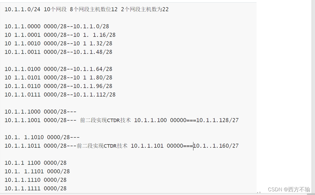 历史上最详细的CIDR技术和分配网段_指定cidr段-CSDN博客
