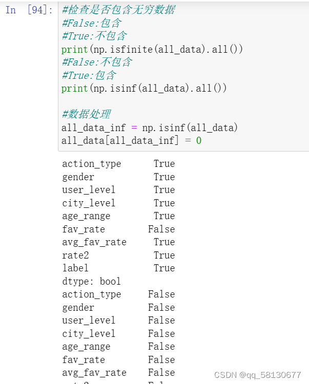 求助！数据全是non_null怎么办啊_non null-CSDN博客