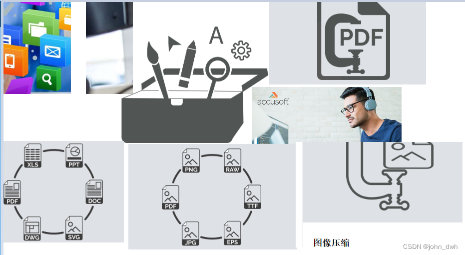 图像处理开发：Accusoft ImageGear 26.3 SDK Crack_图像处理 sdk-CSDN博客