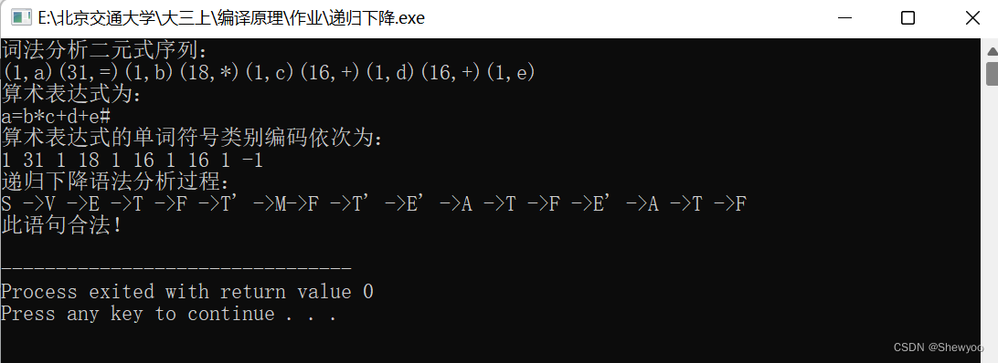 【编译原理】 递归下降语法分析设计原理与实现（c语言实现）递归下降语法分析器c语言 Csdn博客