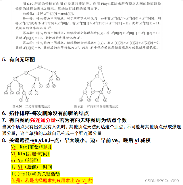 数据结构考研应用题题型数据结构应用分析题是什么题型 Csdn博客