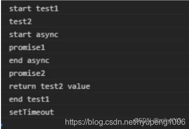 async/await的执行顺序以及宏任务和微任务_await执行顺序-CSDN博客
