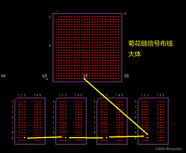 Ddr3高速布线分析——笔记ddr3布线flyby Csdn博客 