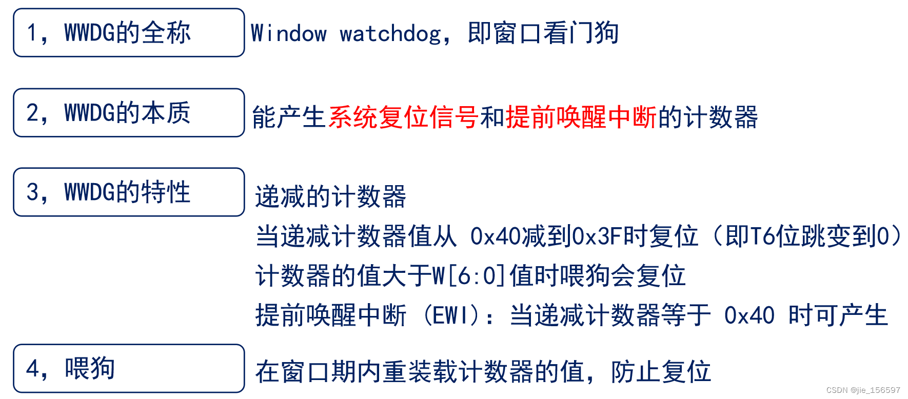 WWDG的学习-CSDN博客