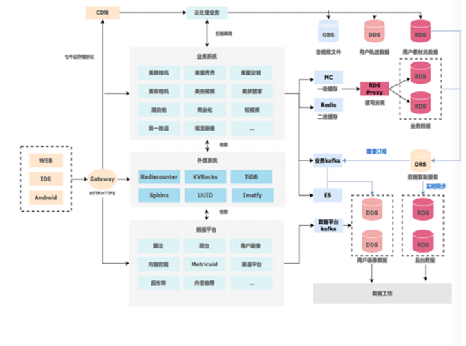 大数据MapReduce是什么_mapreduce mrs_硬核技术控的博客-CSDN博客