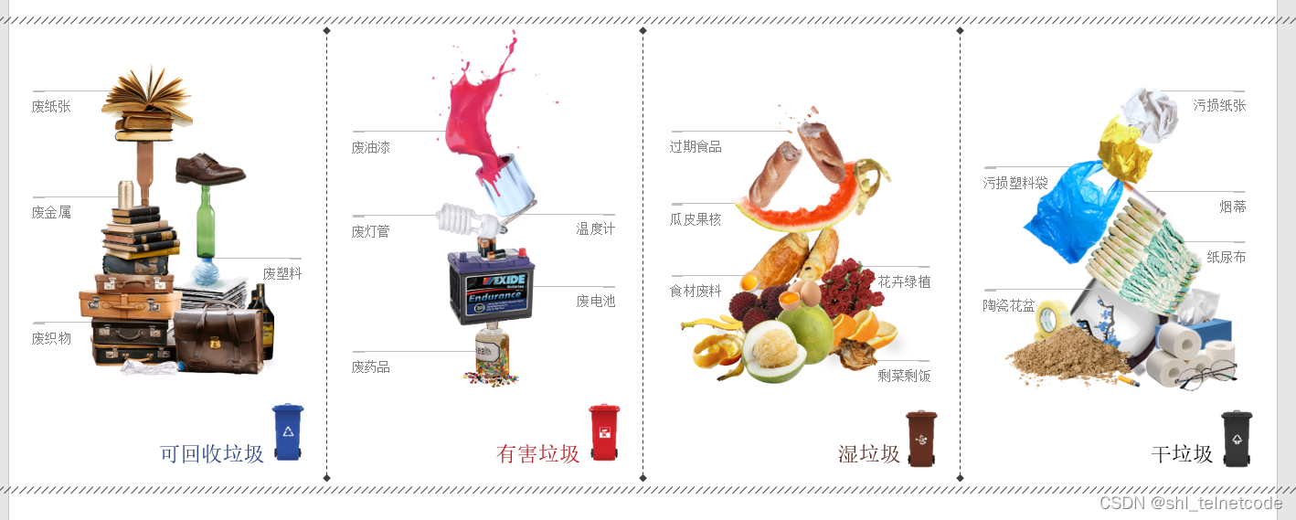 【分析问题思维方法】什么是MECE法则？_mece分析法-CSDN博客