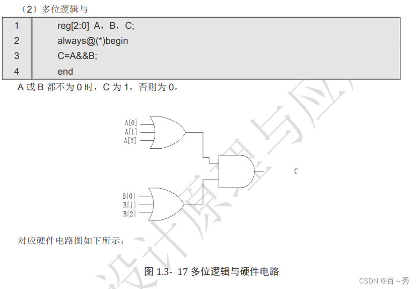 Fpga学习笔记（3）三目运算符条件是高阻态 Csdn博客