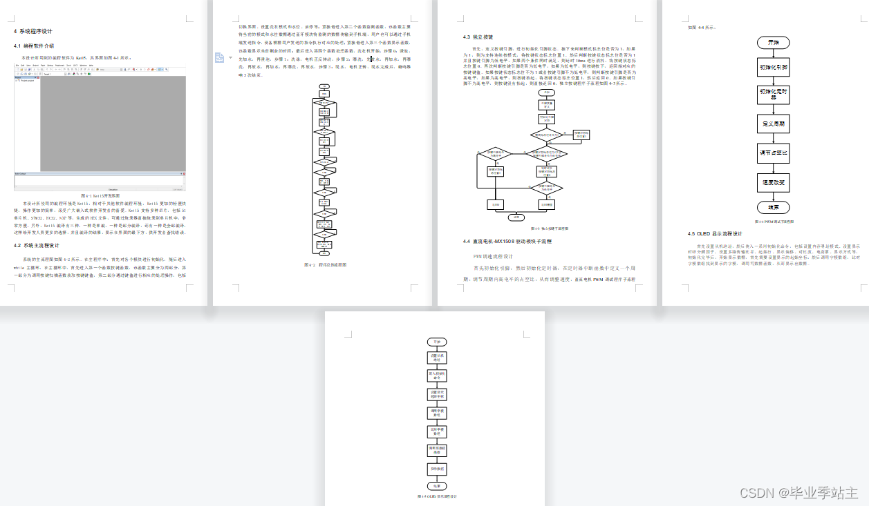 【单片机毕业设计】【wifi-mcuclub-jj-018】智能洗衣机 | 多功能洗衣机 | 全自动洗衣机【物联网设计】_单片机全自动洗机-CSDN博客