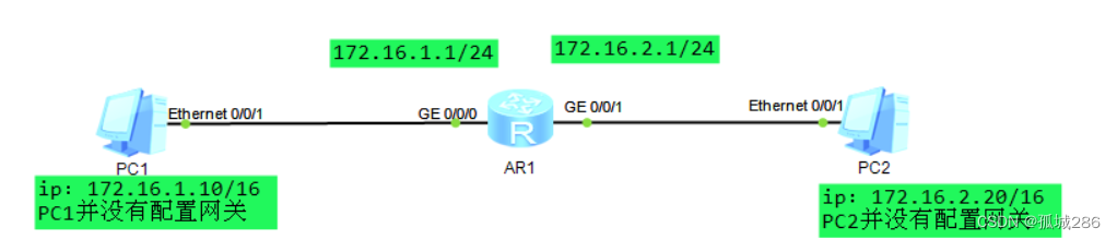 HCIA—代理ARP (路由式代理ARP+vlan内代理ARP+vlan间代理ARP) [理论+实验验证]_arp代理-CSDN博客
