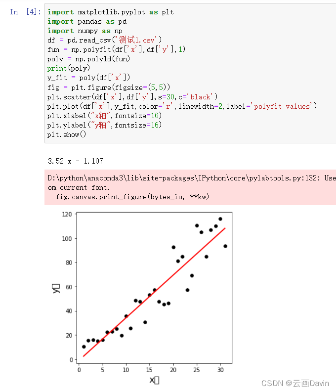 两招解决python画图无法显示中文的问题python画图不显示中文 Csdn博客