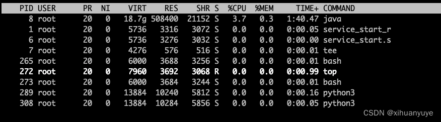 java采用Process.destroy无法停止子进程_process.destroy()-CSDN博客