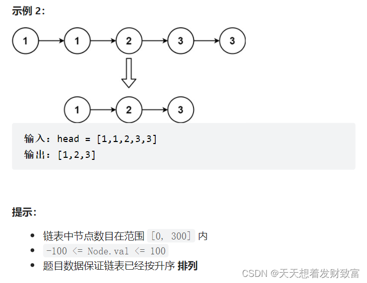 算法(删除排序列表中的重复元素)设计一个算法删除排序中重复元素 Csdn博客