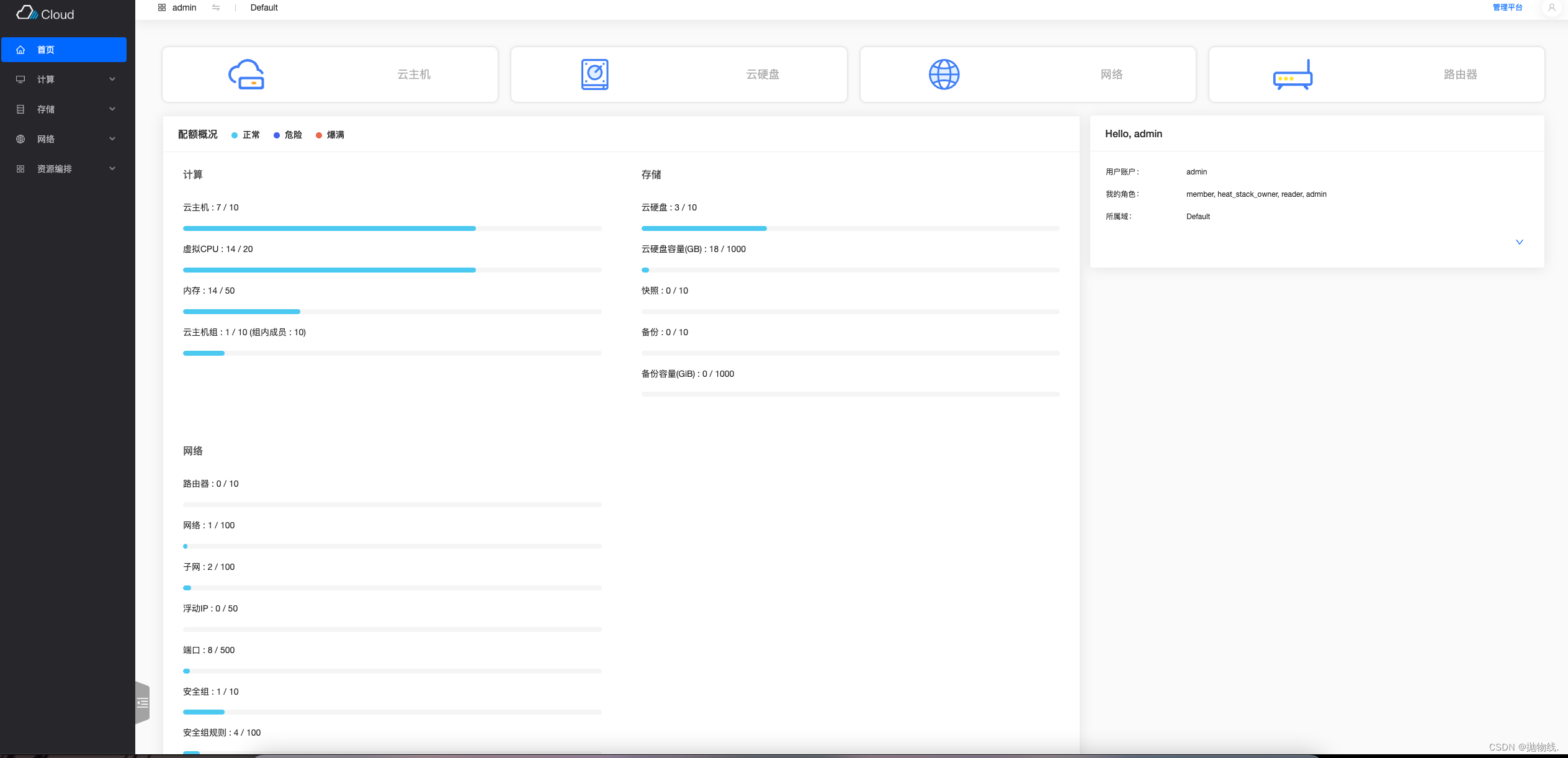OpenStack新版UI管理skyline_openstack skyline-CSDN博客
