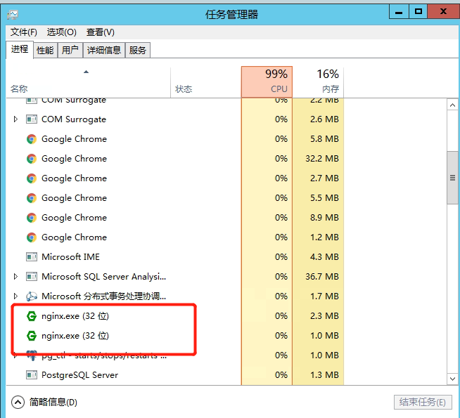 Nginx启动报错：unknown Directive “ Worker Processes” Csdn博客