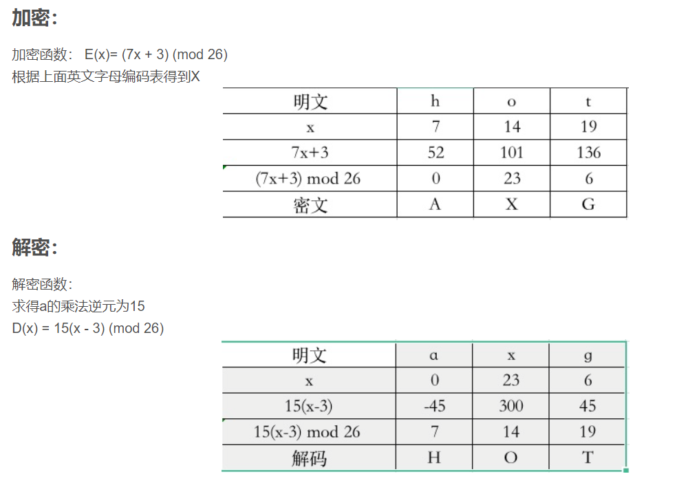 [CTF从0到1学习] 二、CTF 密码学_[随波逐流]ctf编码工具3.5 v20221008_南岸青栀*的博客-CSDN博客