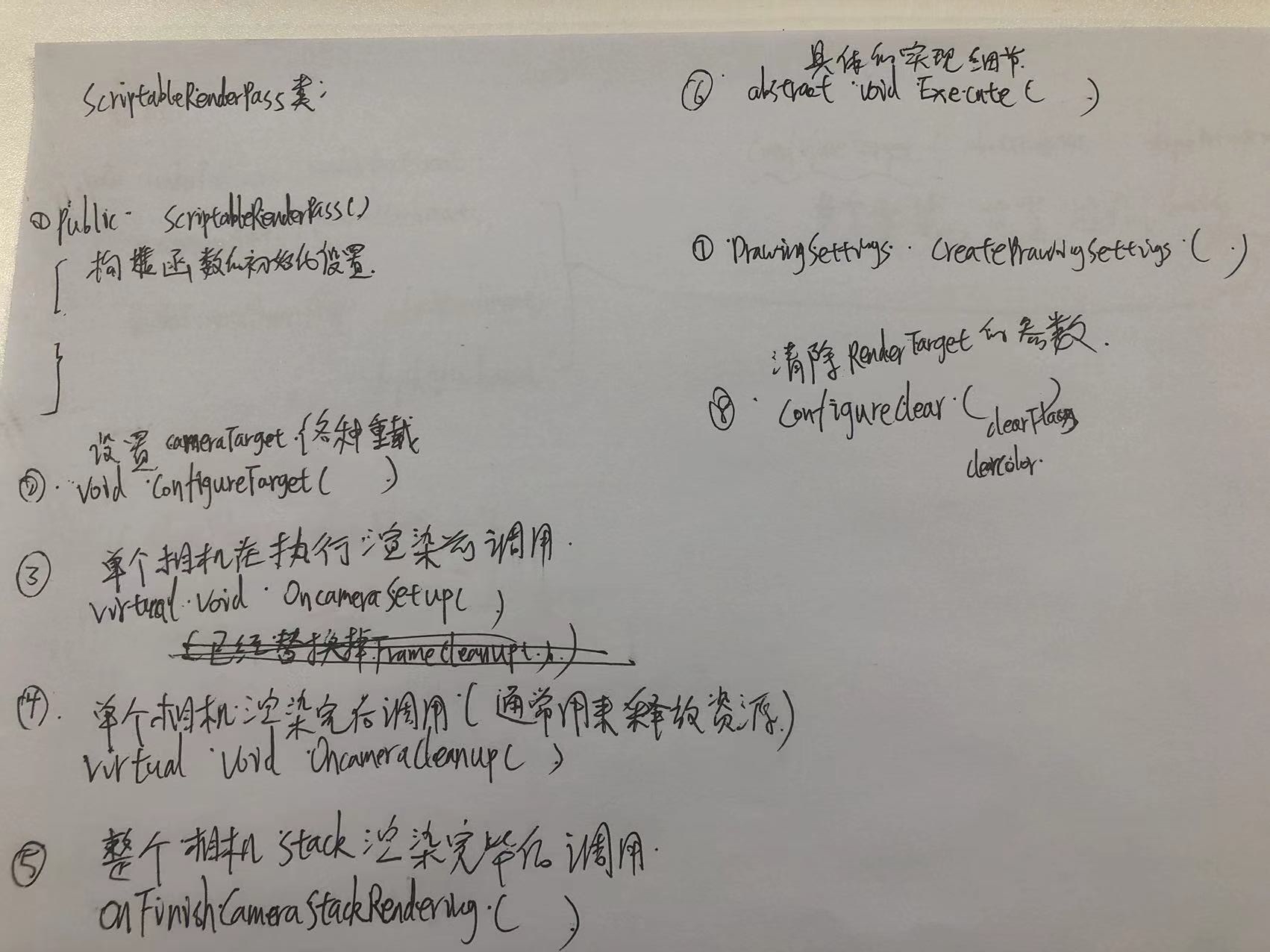 URP管线理解（二）ScriptableRenderPass类 和 ScriptableRenderer类-CSDN博客