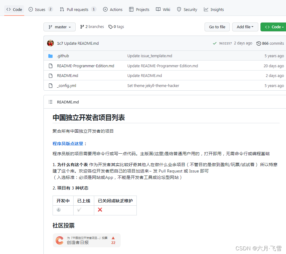 GitHub上热门的几个开源项目_github 热门-CSDN博客