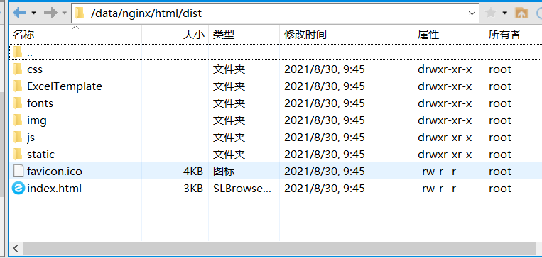 【nginx】在linux服务器中使用docker安装nginx并配置挂载目录 Docker安装nginx并挂载目录 安逸 的博客 Csdn博客