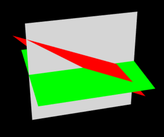 VTK例子--三个相交的平面_vtkplanesource-CSDN博客