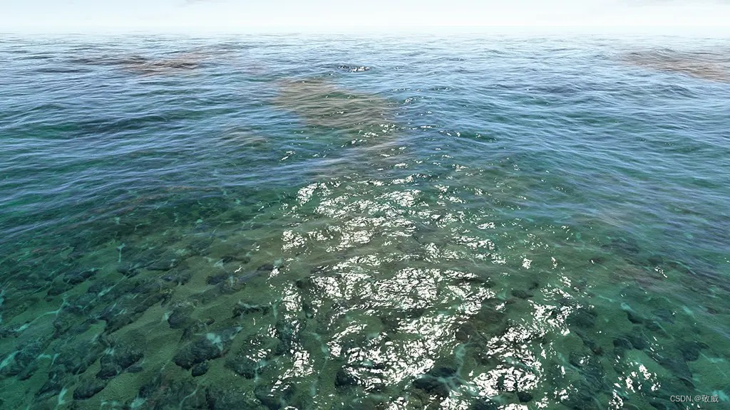 [github] Unity中实现水、海洋以及液体模拟的仓库合集 Unity海洋教程github Csdn博客