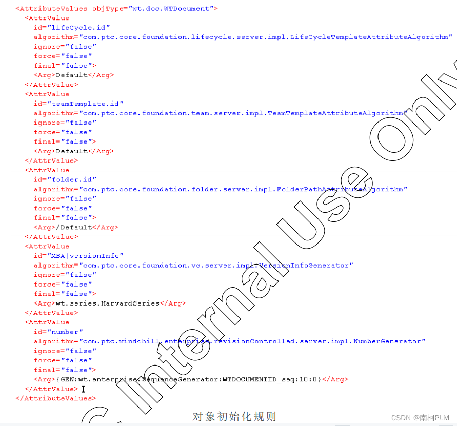 对象初始化规则示例 Csdn博客 5022
