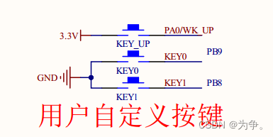 stm32cubemx hal学习记录：GPIO输入输出_stm32读取gpio高低电平-CSDN博客