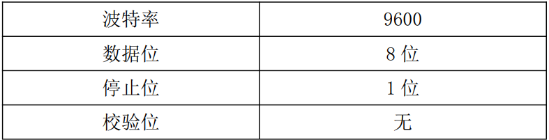STM32—基于ZE08-CH2O模块检测甲醛含量精解_ze08的-CSDN博客