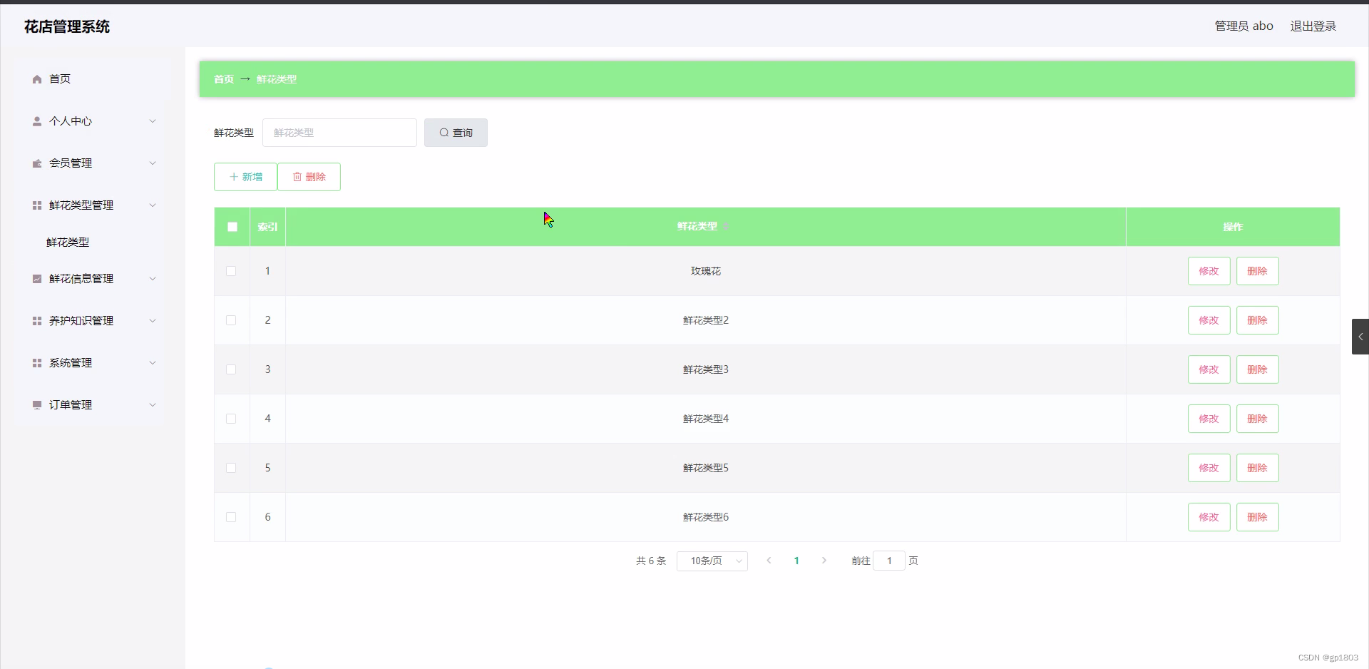 开题报告 Springboot花店管理系统i6v19计算机毕业设计花店管理系统开题报告的研究方案 Csdn博客