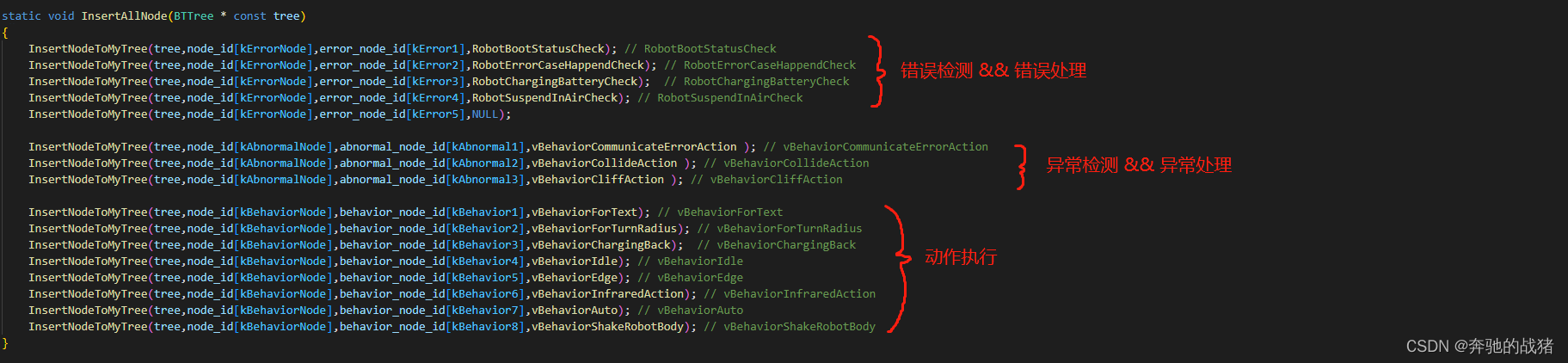 BehaviorTree之概念讲解（一）_behavior tree-CSDN博客