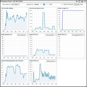 OpenText Exceed TurboX 12.0.3（ETX 12.0.3） 功能介绍-CSDN博客
