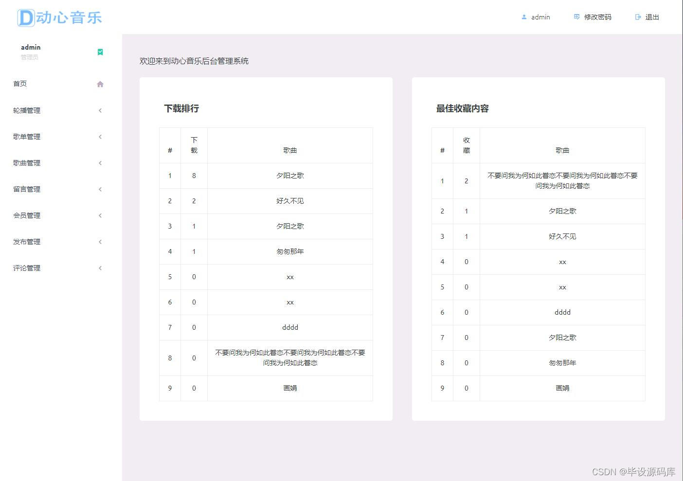 Php毕业设计源码基于php在线音乐网站管理系统获取php音乐网站源码 Csdn博客