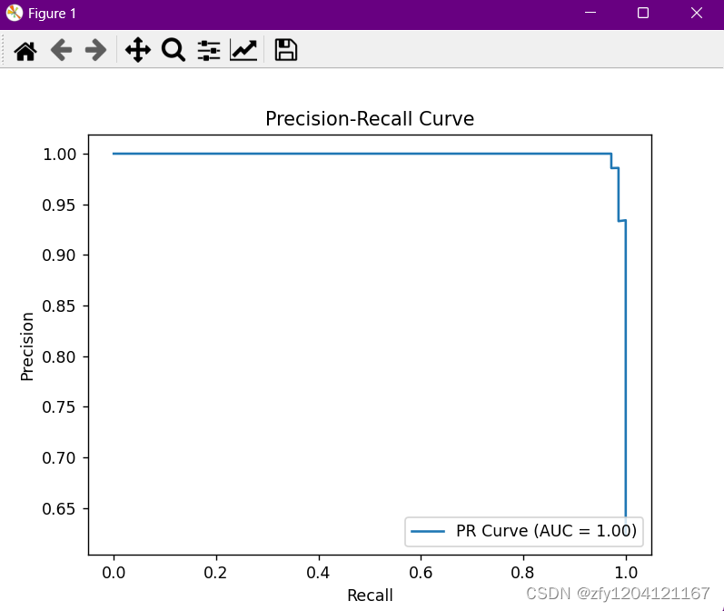 绘制PR曲线和ROC_pr曲线右上角的注释代表什么-CSDN博客