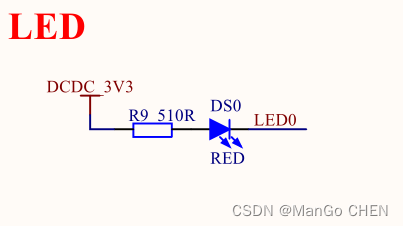 QT学习笔记（实战之Qt 控制 LED）_qt led指示灯-CSDN博客