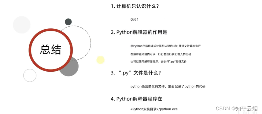 第一阶段 第一章 你好python第一章 你好python Csdn Csdn博客