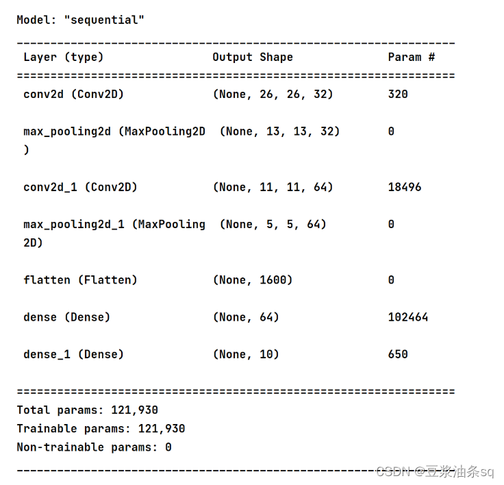 深度学习——实现mnist手写数字识别_获取手写数字识别数据集(mnist),查看数据集中的图片-CSDN博客