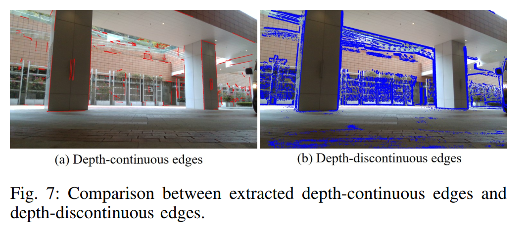 论文翻译(11) — livox_camera_calib标定论文_livox camera calib-CSDN博客