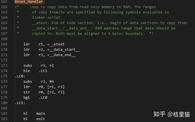 嵌入式代码是如何在芯片（SOC）上跑起来的？_soc跑在-CSDN博客