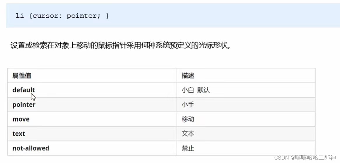 CSS三角做法、CSS用户界面样式、vertical-align 属性应用、溢出的文字省略号显示、常见的布局技巧（margin 负值运用、文字 ...