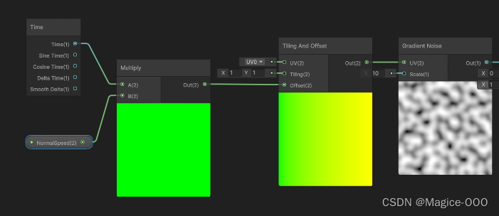 Shader Graph流动发光水制作shader Graph 流体 Csdn博客